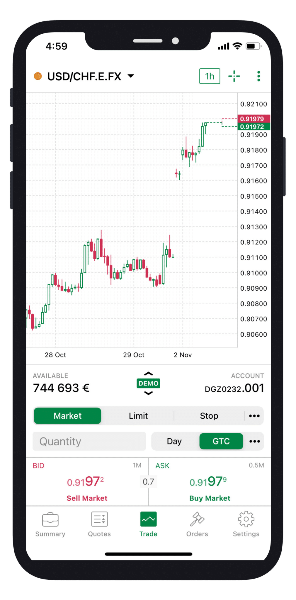 FlowBank – Was kann die neue Schweizer Online-Bank? - FINANZDEPOT