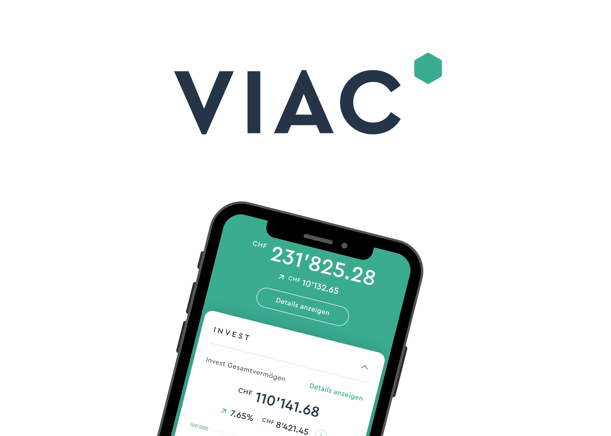 VIAC Invest Erfahrungen: Alle Vorteile, Kosten und Strategien im ...